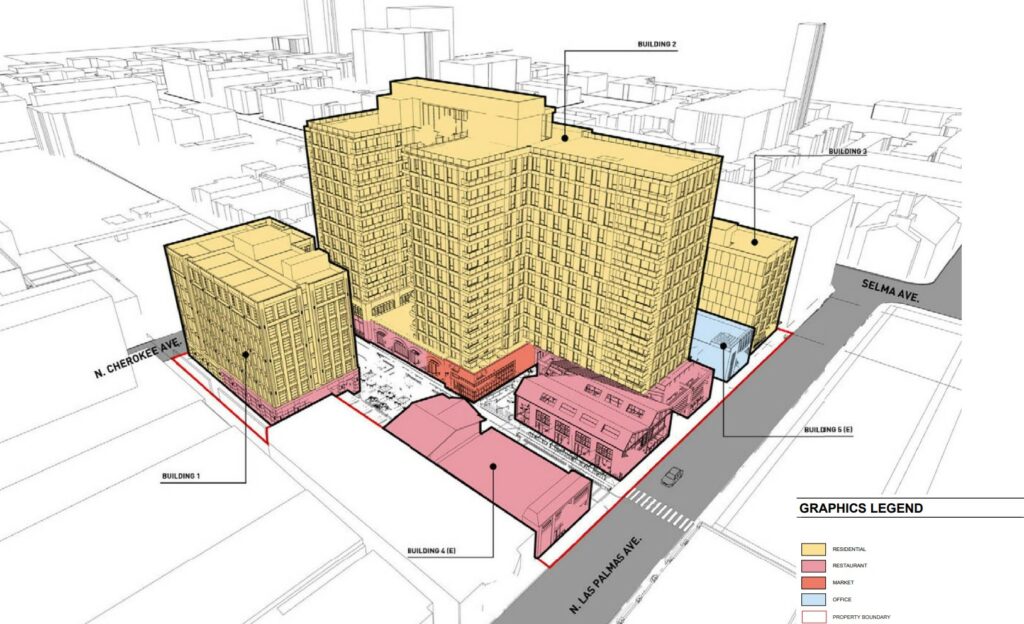 Environment Review Under Process for the Hollywood Central Project