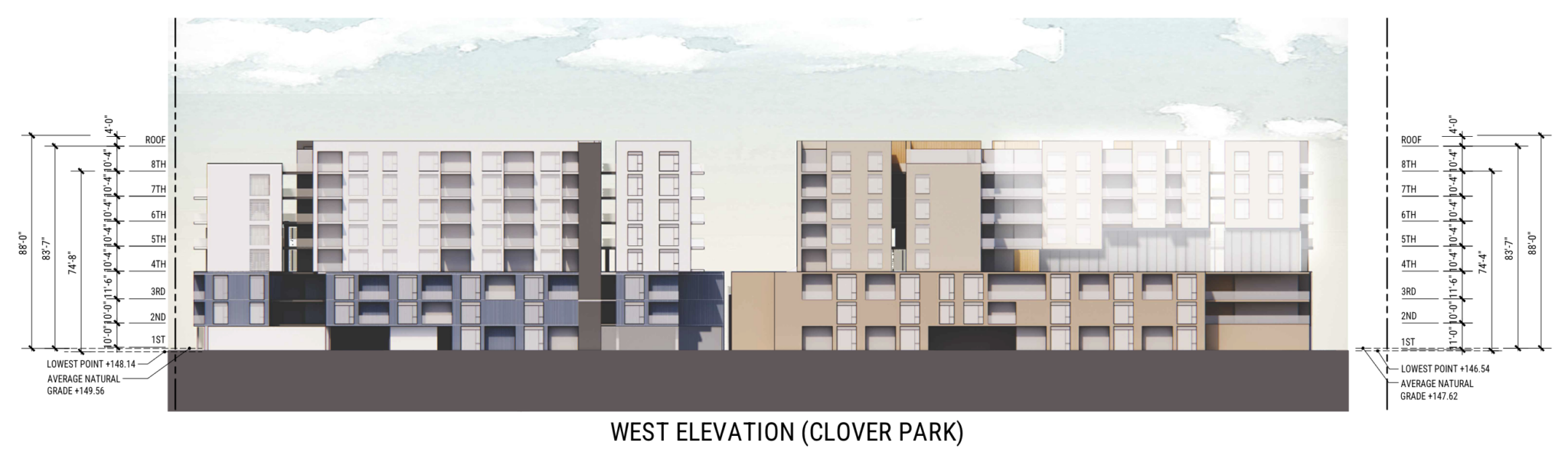 Large Retail-Residential Infill Planned at 2716 Ocean Park Boulevard in ...